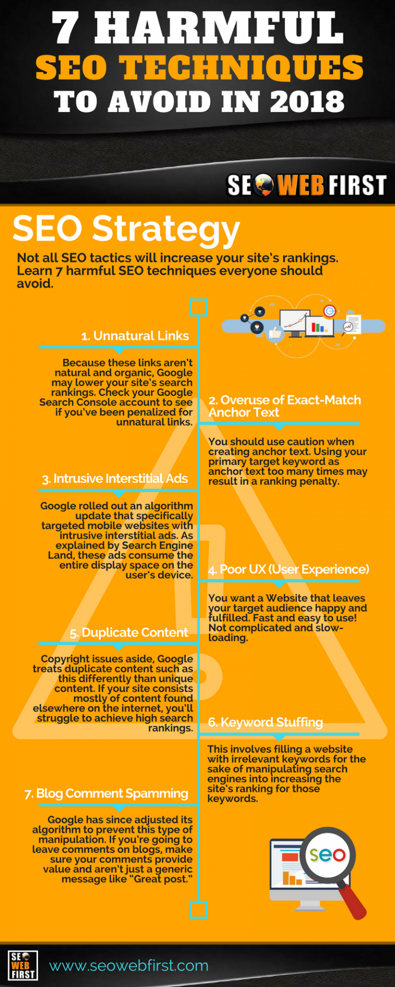 *NOTE* Do you want this infographic for your blog post or Website page ...